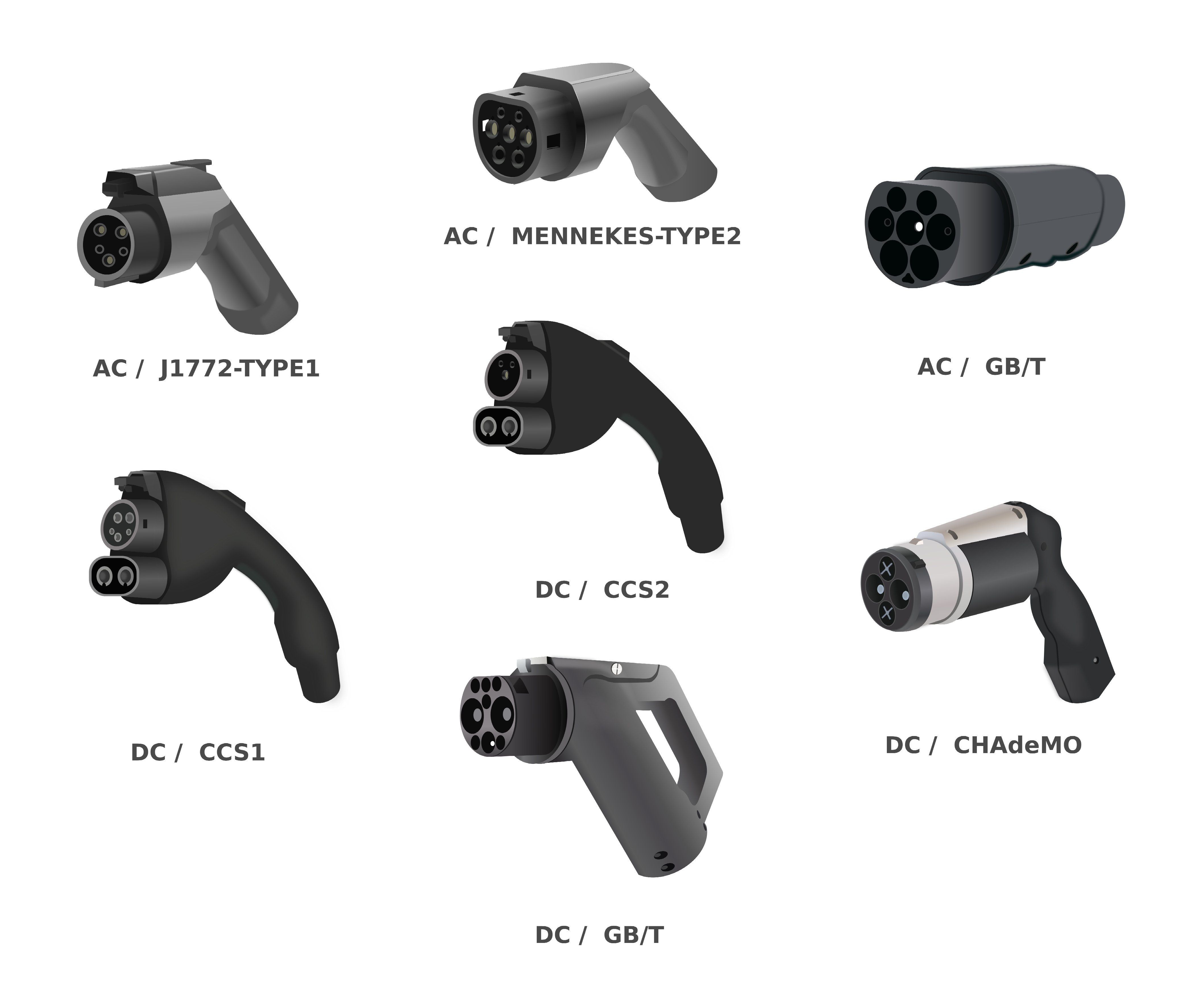 The Evolution of EV Charger Connectors: Why Tesla's Standard is Leading ...